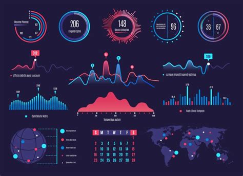 Monitoring Dashboard Vector Images Over