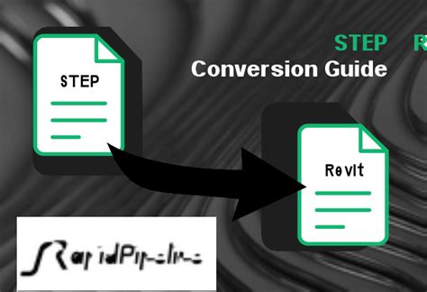 The Ultimate Step To Revit Conversion Guide