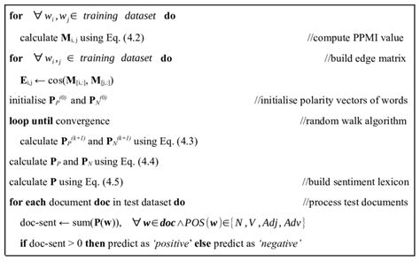 4 Algorithm For Semi Supervised Approach Download Scientific Diagram