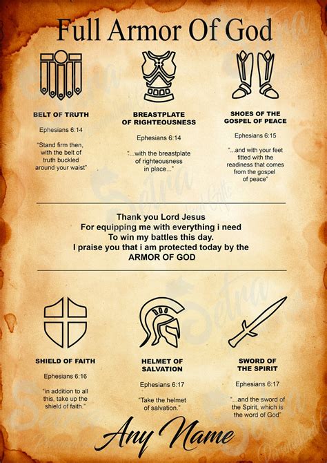 Invoking The Full Armor Of God Prayer Free Worksheets Printable