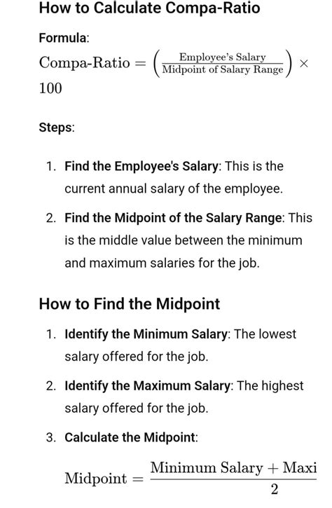 Islam A Zaki On Linkedin Understanding Compa Ratio And Its