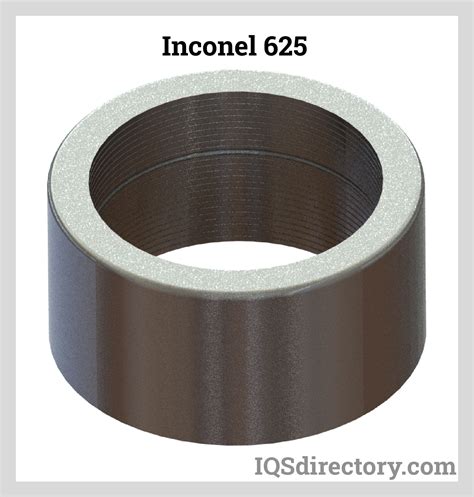 Inconel Material
