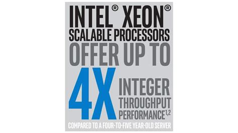 Zoho Cloud Deployment Speeds Saas Solutions