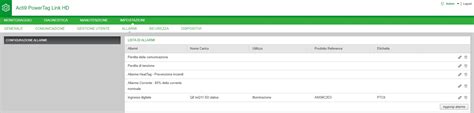 Powertag Link User Guide