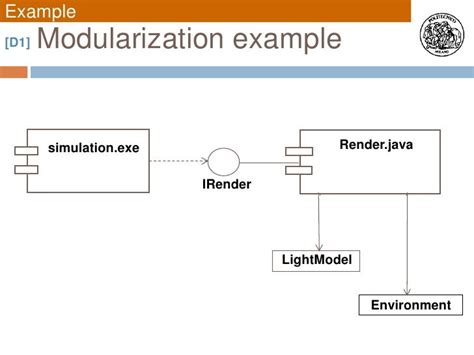 Software Engineering Design For Reuse