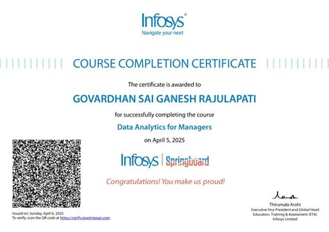 dataanalytics infosysspringboard lifelonglearning upskilling