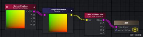 unity urp 抓屏传输纹理 unity获取屏幕画面 mob6454cc6c1f4a的技术博客 51cto博客
