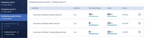 Vijaya Ramaraju Nagaraju On Linkedin Day11 30daysofcodechallenge
