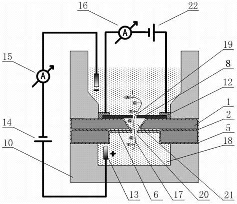 Deoxyribonucleic Acid Dna Sequencing Device Based On Graphene Nanopore Microcavity Solid State