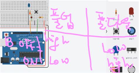 아두이노 In 팅커캐드 풀다운 저항 풀업저항 이해하기 푸시버튼 플로팅 현상 제거하기 Pull Down Pull Up 기초 강좌 네이버 블로그