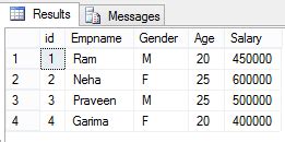 Case Statement Expression In SQL Server SQLServerCentral
