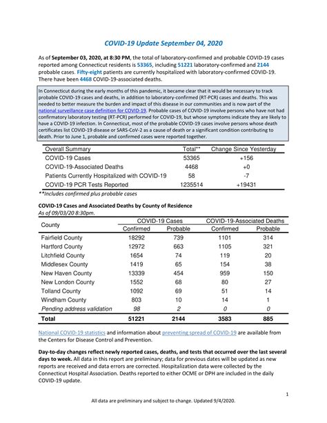 Ej Fredericks Fredericks Ej Twitter