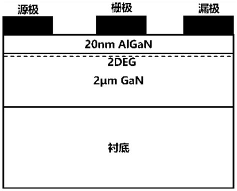 A Noise Improvement Method For Gan Hemt Based On Physical Modeling And Simulation Eureka Patsnap