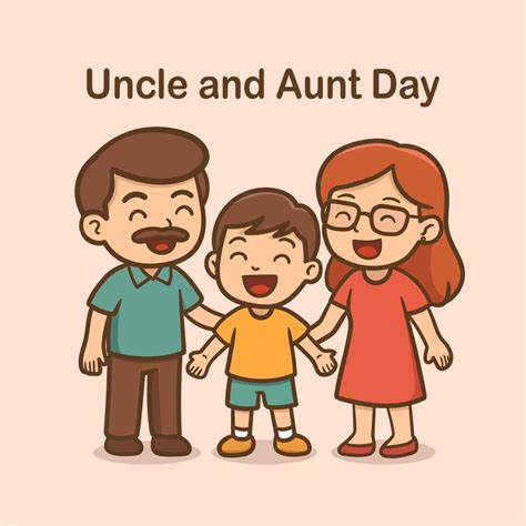Auntie Uncle 違い Auntie スラング 家族構成や家系図にまつわる英語を時事ネタを含めながらご紹介 Xbsl