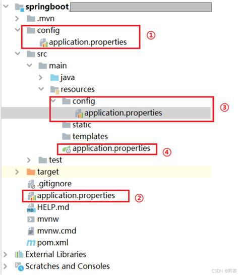 Springboot的应用springboot应用 Csdn博客