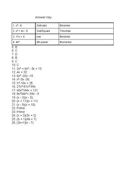 Polynomial Test By Algebra Works TPT