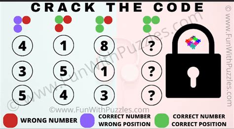 Crack The Code Puzzles Mind Bending Challenges Artofit