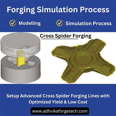 Spider Forging Yield Improvement Adhvika Forge Tech