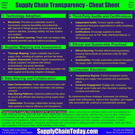 Supply Chain Transparency Cheat Sheet