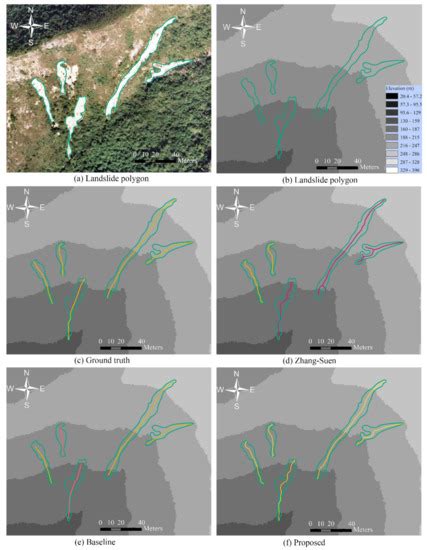 Remote Sensing Special Issue Remote Sensing In Development Of Rapid Landslide Detection And