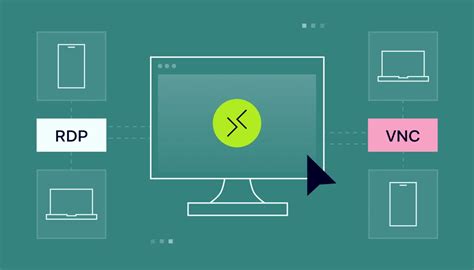 Vnc Vs Rdp Which Remote Desktop Solution To Choose