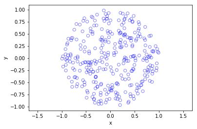 Spatial Point Process Archives H Paul Keeler