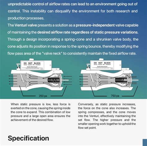 Kaseman 12inch Cva Constant Venturi Valve Pressure Independent Ss304 Airflow Control Circular