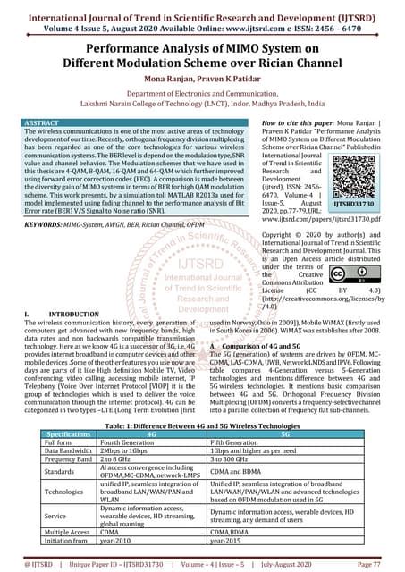 Interference Mitigation Using Adaptive Digital Beamforming For 5g Applications Pdf