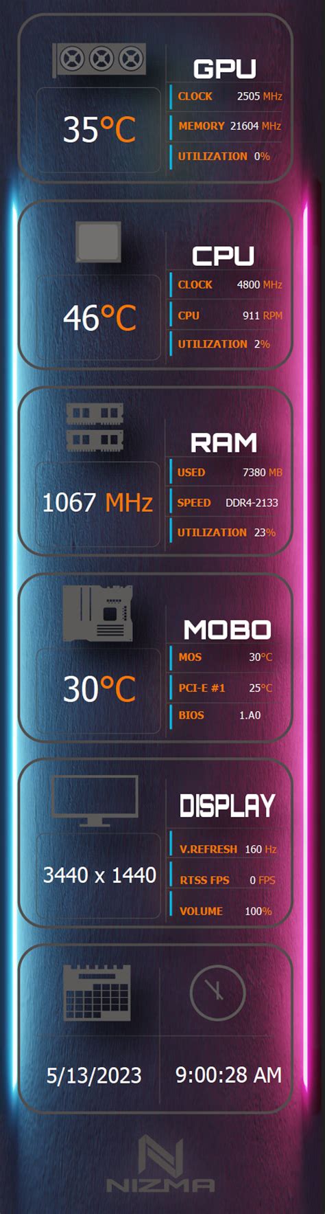 Sensor Panel Template 515 X 1920 126 Displays For Uses With Aida64