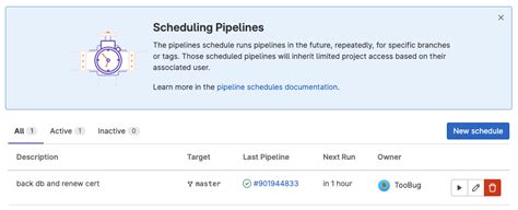 使用Gitlab Pipelines执行定时任务 TooBug