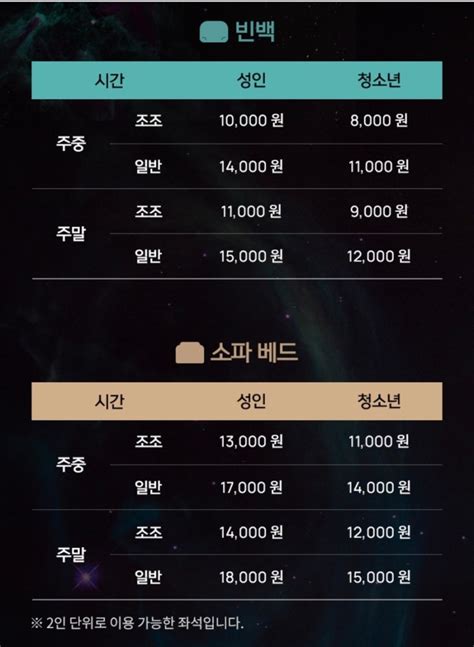 롯데시네마 월드타워 수퍼플렉스 모든 좌석별 스크린 시야 스탠다드 스위트 리클라이너 소파베드 빈백 3d돌비 각 좌석 가격과 장단점 추천좌석주차정보