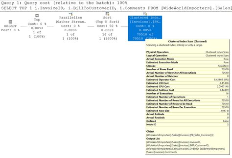 Sql Server Index Scans Are Not Always Bad Sql Authority With Pinal Dave