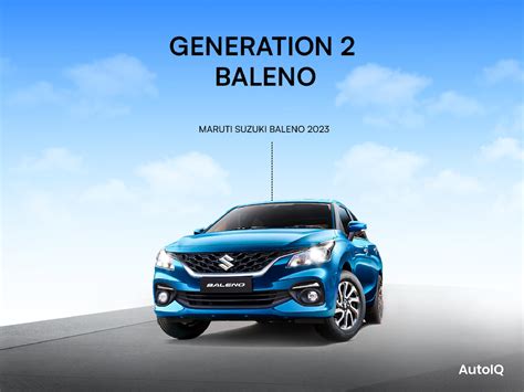 Used Maruti Suzuki Baleno 2023 Is It Still A Smart Buy