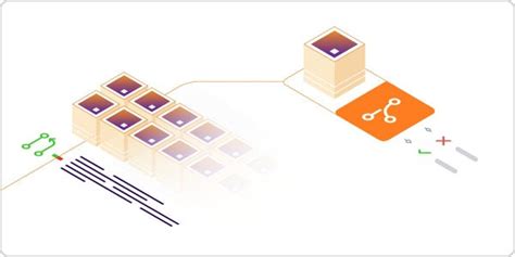 Mono Repository Support For Github And Azure Devops Services Available