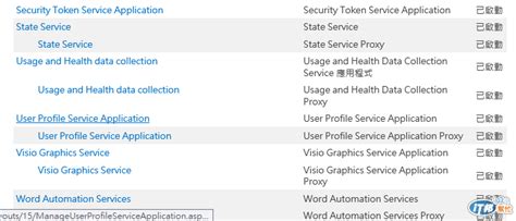 Microsoft Sharepoint Server 2013 實戰經驗分享5 It 邦幫忙一起幫忙解決難題，拯救 It 人的一天