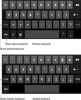 How To Use Special Functions Of The Onscreen Keyboard On The Nexus Tablet Dummies