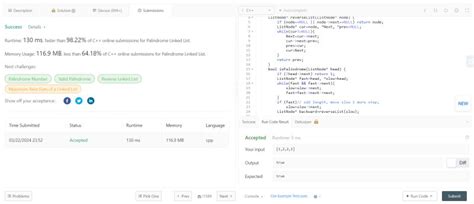 How I Solved A Palindrome Problem On Leetcode Arpitkumar Mishra Posted On The Topic Linkedin