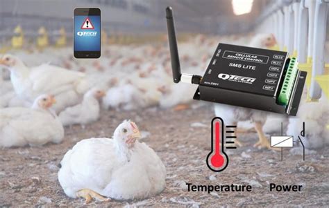 Animal Welfare Monitoring Qtech Data Systems