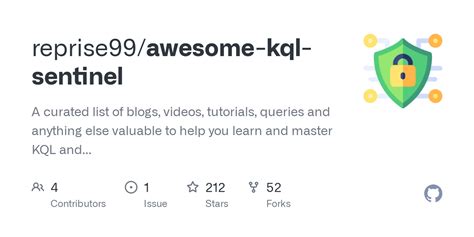 Github Reprise99awesome Kql Sentinel A Curated List Of Blogs
