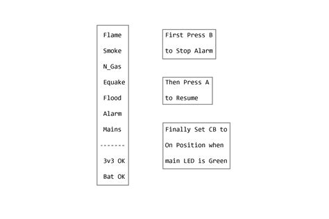 Disaster Management With Smart Circuit Breaker Hackster Io
