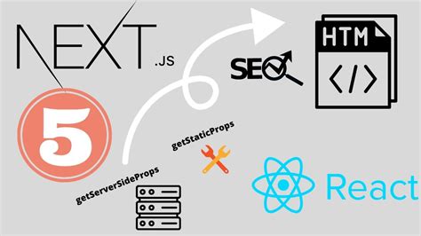 Getstaticpaths Youtube