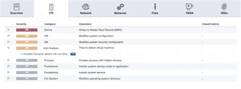 Defeating Evasive Malware Whitepaper Vmray