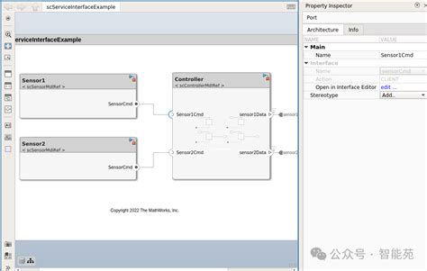 面向服务的架构(soa)与simulink 实现示例 知乎 面向服务的架构(soa)与simulink 实现示例 知乎