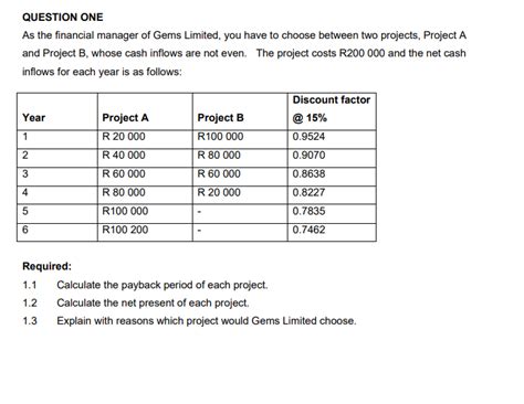 solved instructions all answers must be typed in and