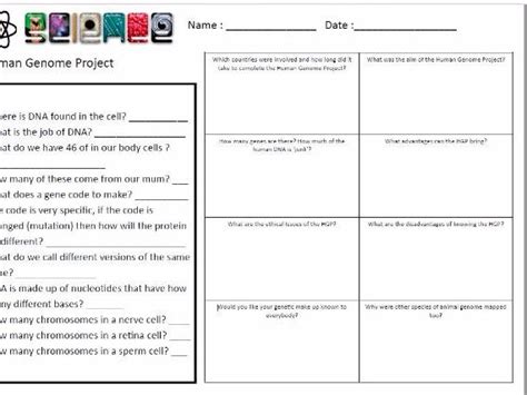 Dna And The Genome Lesson Aqa Gcse 4 6 1 B13 4 Teaching Resources