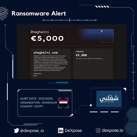 Data Breach Data Leak Infosec Dark Web Databreach Dataleak