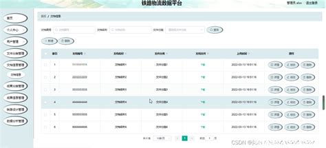 Javaphpnodejspython铁路物流数据平台【2024年毕设】 Csdn博客