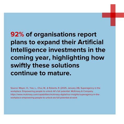 Bpo Adopts Ai To Transform Outsourcing Services Canon Business Services Australia