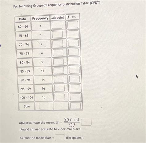 Solved For Following Grouped Frequency Distribution Table