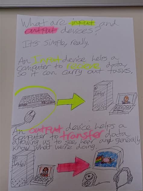 Making Yfm As Scarily Accurate As Possible As Miis R Yourfavoritemartian